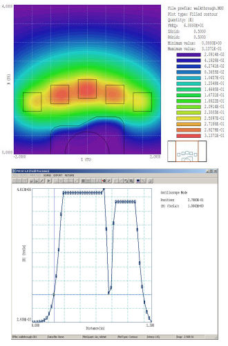 Field Precision: Universal BField Toolkit